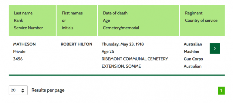 Commonwealth War Graves Commission - Walking The Genes